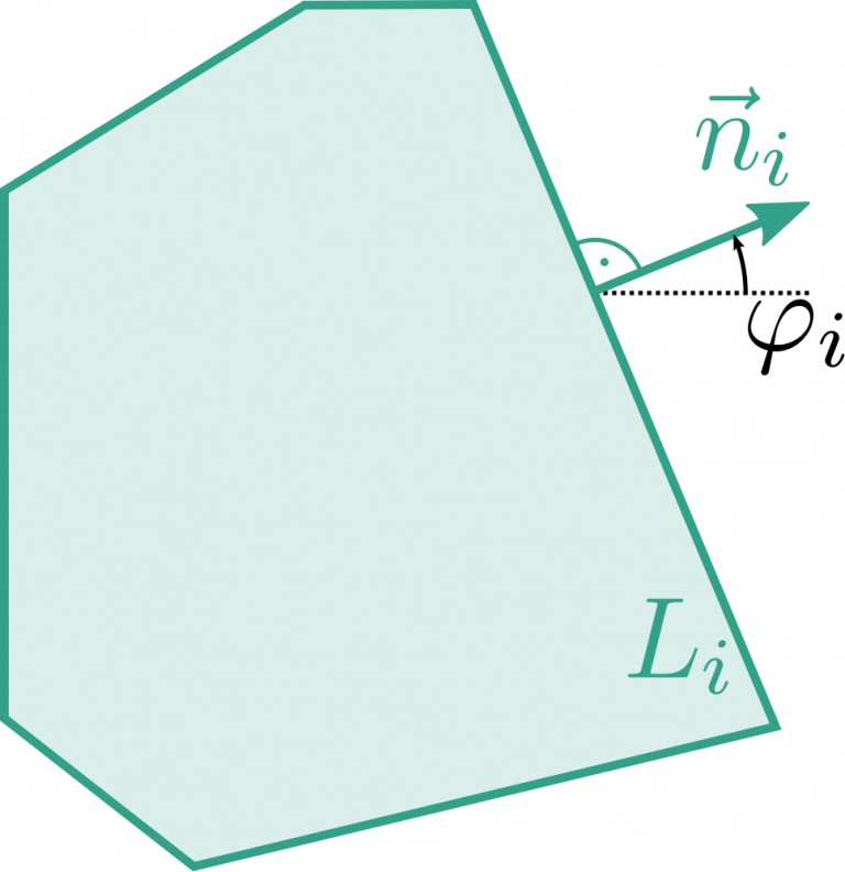 2D Functionals – morphometry.org