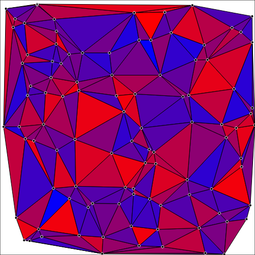 Tessellations – morphometry.org