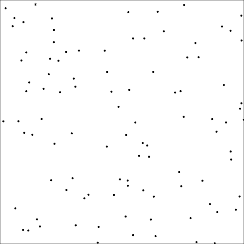Tessellations Morphometry Org