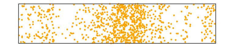 Point processes – morphometry.org