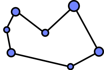 Minkowski Scalars – morphometry.org
