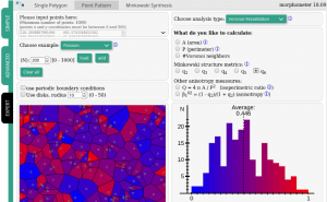 morphometry.org – Minkowski Functionals: Robust and Versatile Shape Descriptors