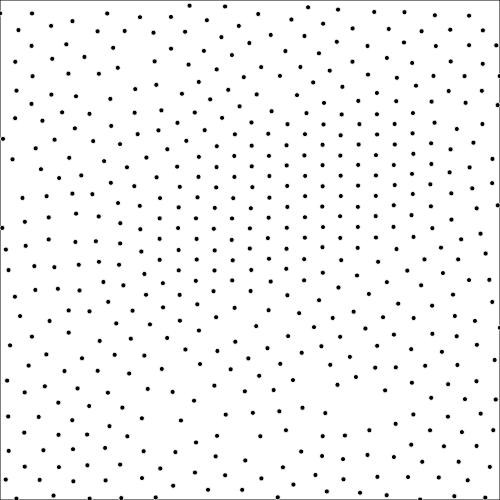 Point Pattern Analysis Morphometry Org